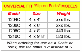 Safety Work Platforms