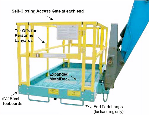 Safety Work Platforms